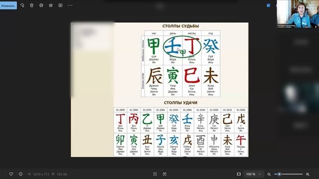 Случай, когда Конкуренты, не желая того, помогают зарабатывать деньги. Вебинар «Символы удачи».