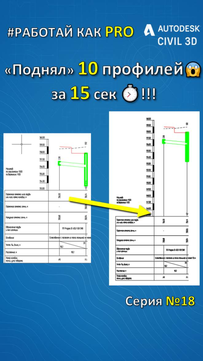 Поднял профиля в Civil 3D с Итерис-сети за секунды! ⏱️