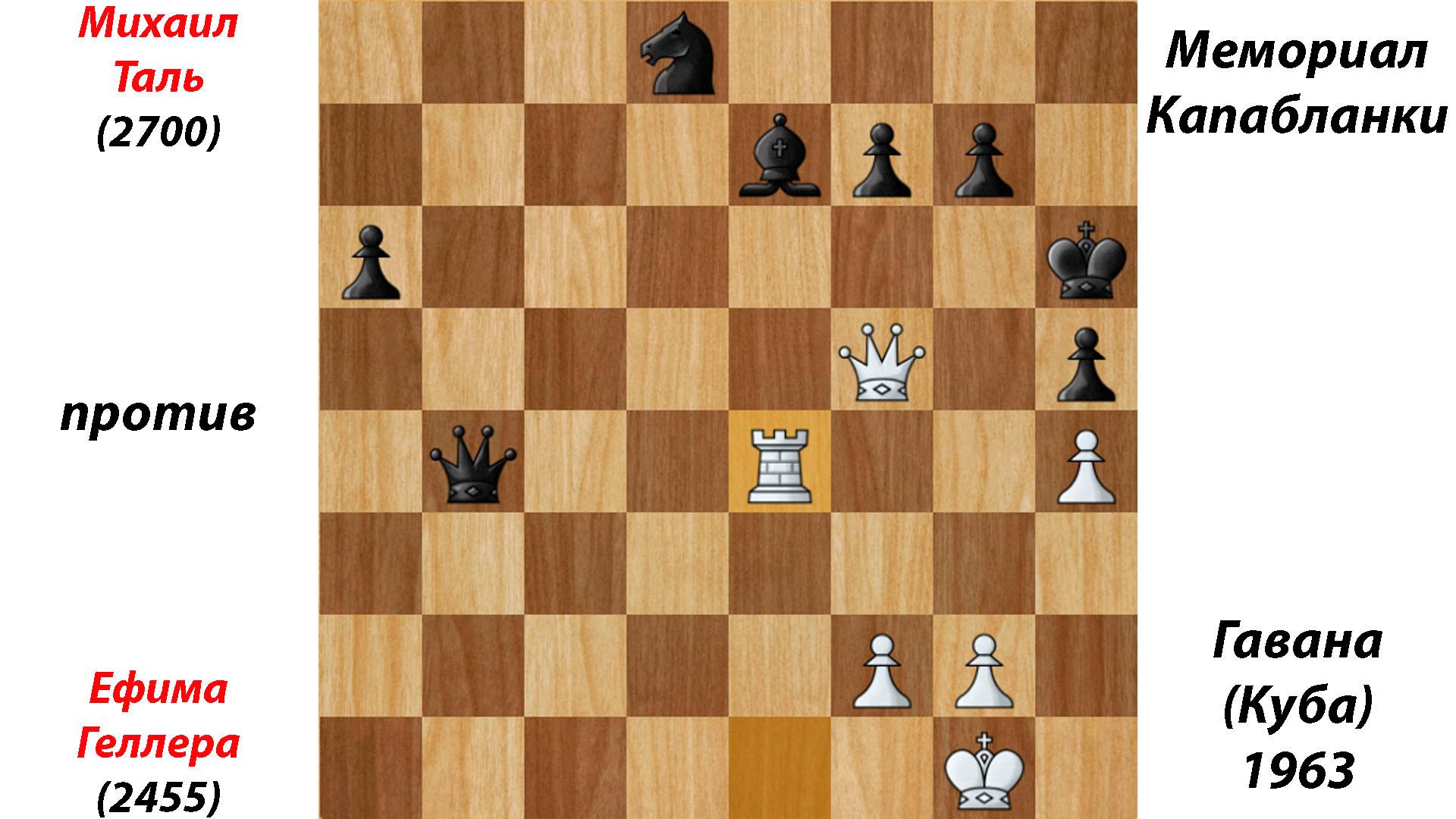 Михаил Таль против Ефима Геллера Мемориал Капабланки, Гавана (Куба), 1963.