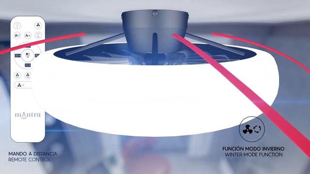 TURBO FAN обзор