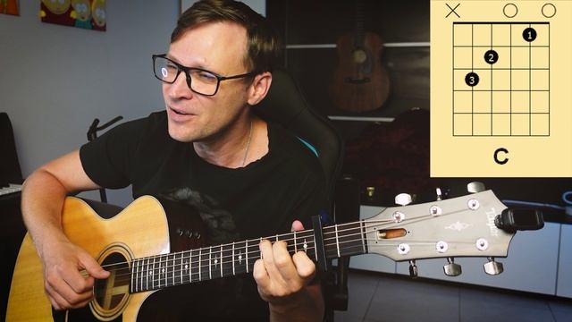 Любэ - Берёзы 🎸 аккорды / кавер / табы / как играть на гитаре