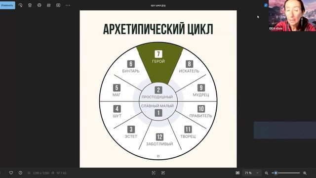 Вопрос-ответ по 4 теме