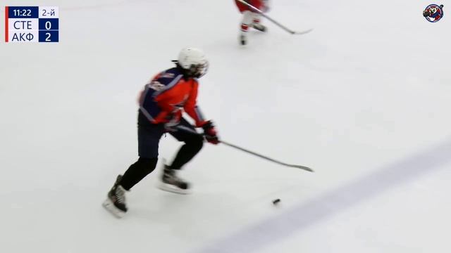 What's Going on Here (предсезонный турнир, август 2025)