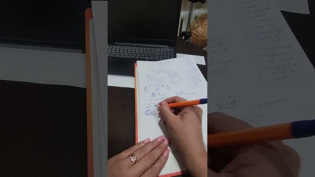 формирование команды 2.0