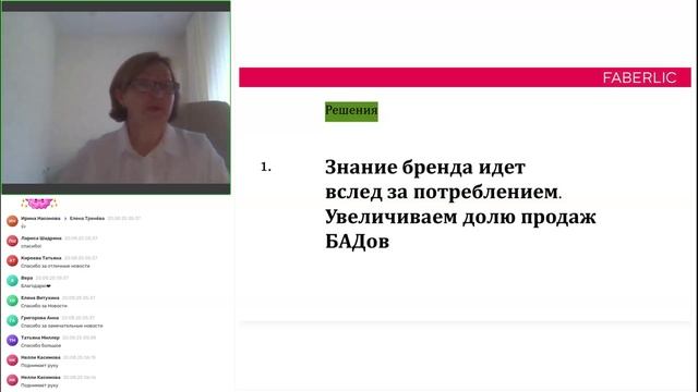 Новости Faberlic