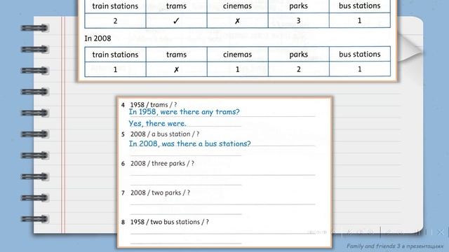 презентация для Family and Friends 3 Unit 11