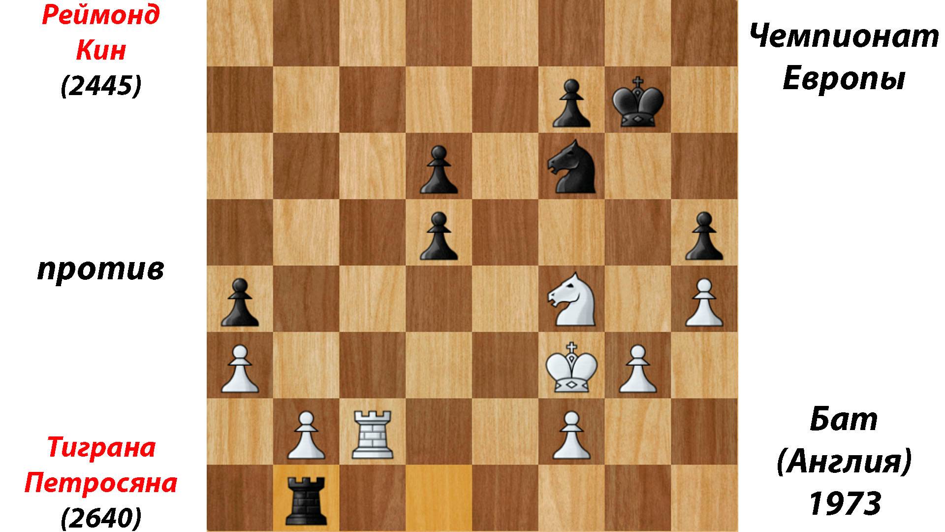 Реймонд Кин против Тиграна Петросяна. Чемпионат Европы. Бат (Англия), 1973.