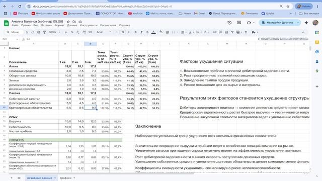 Разбор Раннее обнаружение кризиса в финансах Управленческий Баланс|Нескучные финансы