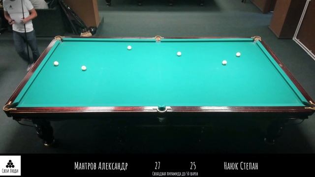 Наюк Степан & Мантров Александр (Запись) 21.08.2025