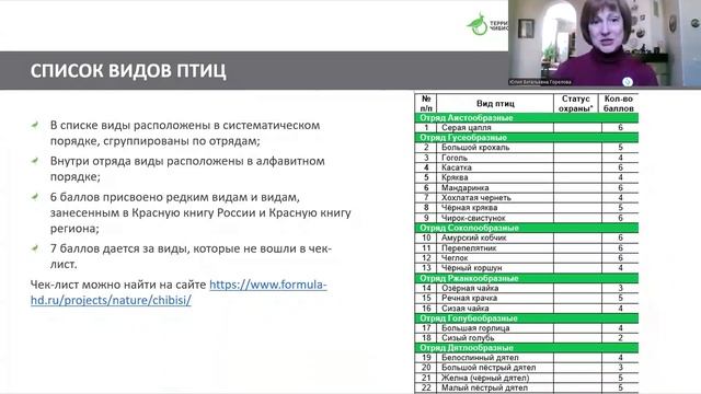 Вводный вебинар пеший бёрдинг. Территория чибисов 2025