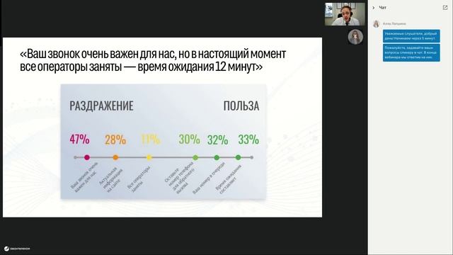 Ваш звонок очень важен для нас