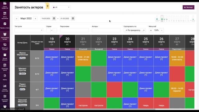 Внешняя занятость актеров