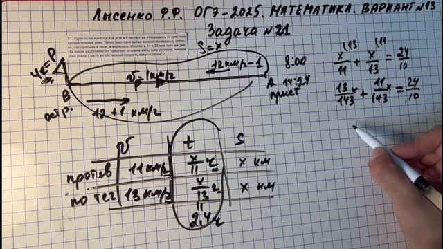 Вариант №13. Задача №20-22. Математика. ОГЭ-2025 под ред.Лысенко Ф.Ф.