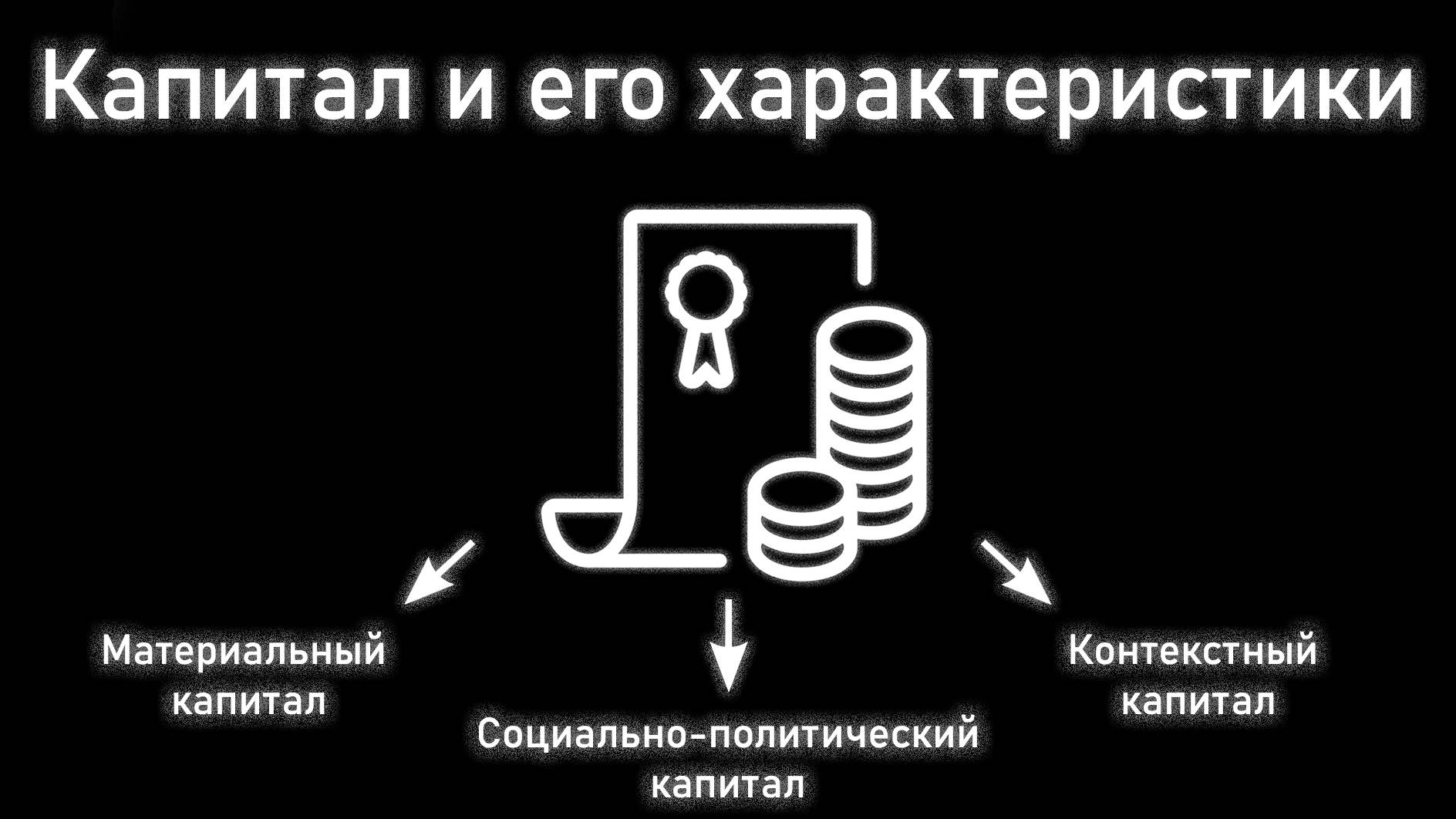 Что есть капитал и как он устроен. Глава 23. Введение в автоэволюционику.