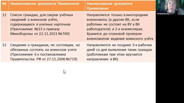 Воинский учет: минимальный пакет документов, но смотрите лекцию про организацию ВУ в компании