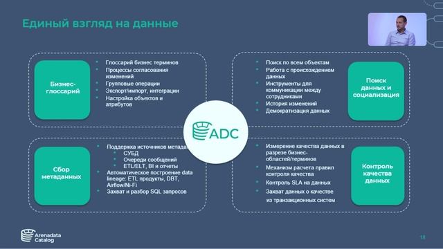 Как управлять чувствительными данными безопасно и эффективно?