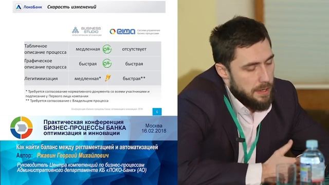 Как найти баланс между регламентацией и автоматизацией