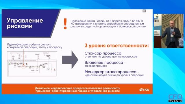 Моделирование сквозных процессов: за и против
