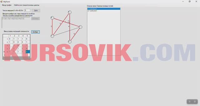 Разработка программы на Visual C++ WinForms нахождения гамильтоновых циклов в графе
