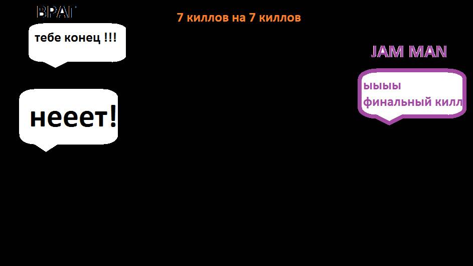 Потная каточка.