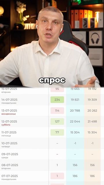 Как окупить хранение товара на складе Вайлдберриз после сезона