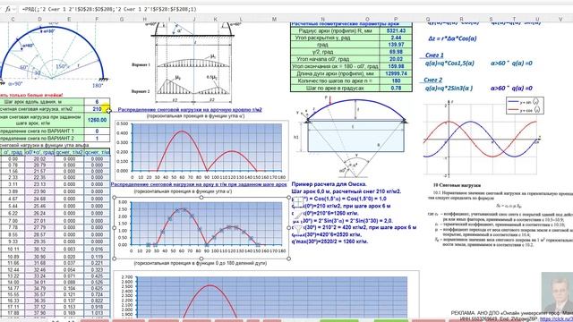 ЛИРА-САПР. Excel. Видео 6. Арки: снеговая нагрузка. Переподготовка «ПГС: проектирование ЗиС"