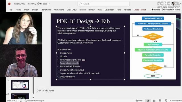Как производятся чипы