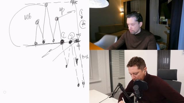 Графический анализ. Лекция 3