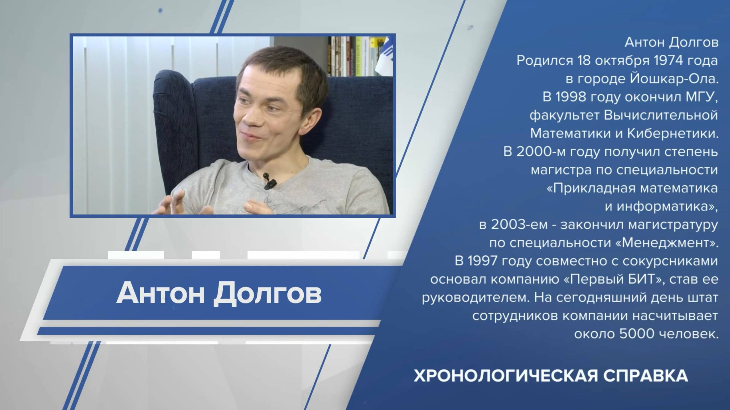 Готовые решения №7: Антон Долгов - 42 города, 5 стран мира, 5000 человек