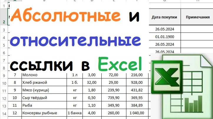 19. Ссылки в Excel - относительные и абсолютные