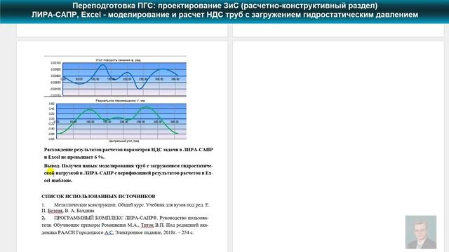 ЛИРА-САПР. Excel. Видео 7. Труба: нагрузка от воды. Переподготовка «ПГС: проектирование ЗиС».
