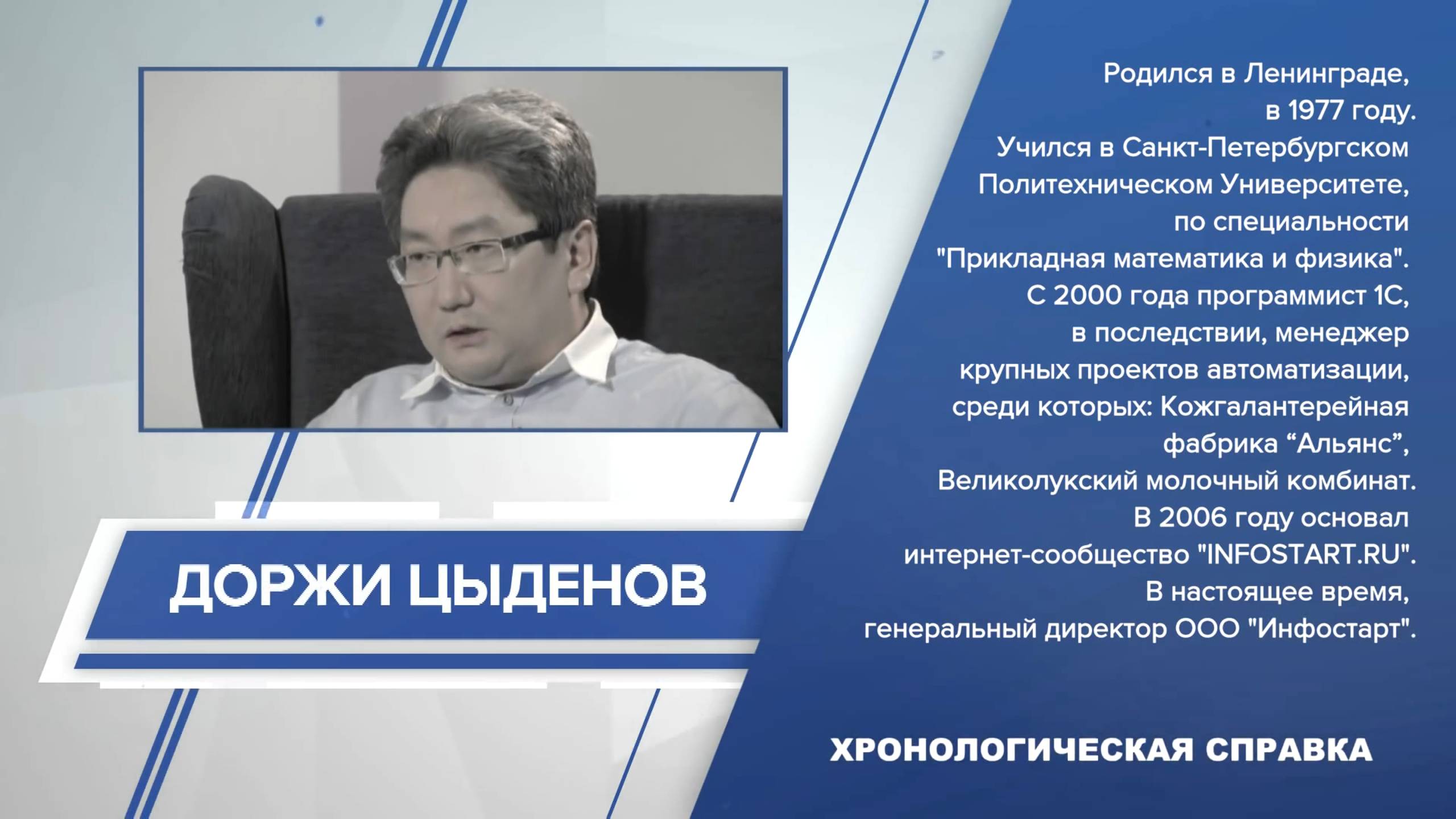 Готовые решения Пилот: Доржи Цыденов - Искать свой "голубой океан"