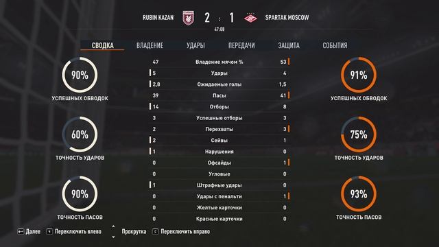 Рубин-Спартак