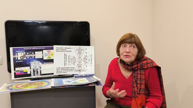 Мой путь в Универсологии, воспоминания Свешниковой Лидии Степановны, Саранский коллектив.