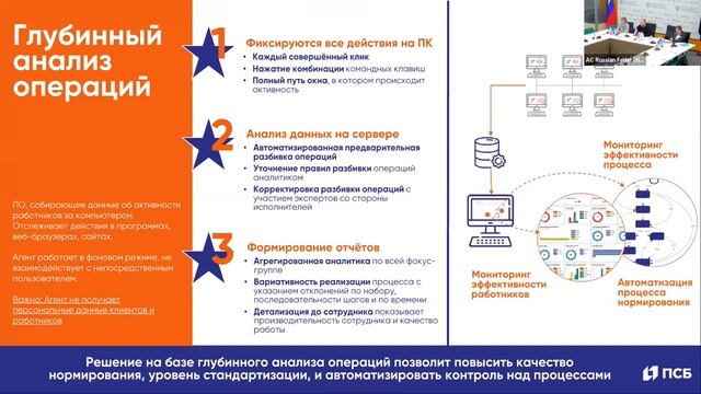 Эволюция процессного управления. От внедрения стандартов к построению цифрового двойника Банка