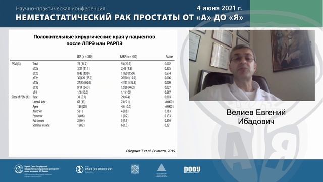 Лекция: «Радикальная простатэктомия: открытая, лапароскопическая и роботическая.