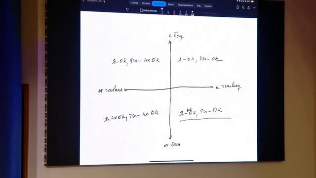 Тема 3 - Песни сердца_ как на них влияют наши отношения —Семинар Александр Лисичный