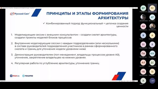 Организация работы Процессного офиса в компании «Русский Свет»