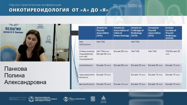 Диагностика высокодифференцированного рака щитовидной железы: взгляд хирурга