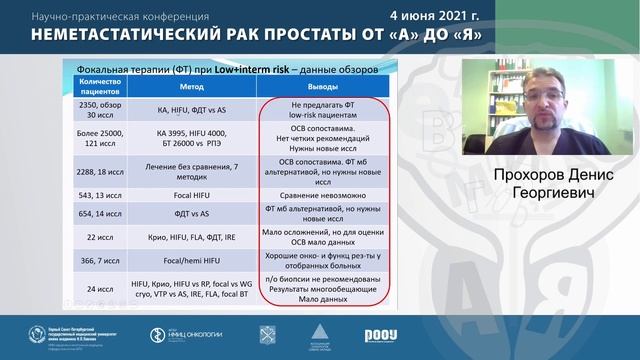 Лекция: «Альтернативные технологии в лечении локализованного рака простаты»
