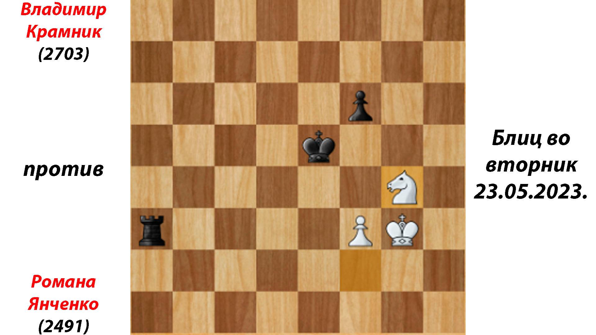 Владимир Крамник против Романа Янченко. Блиц во вторник. 23.05.2023.