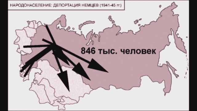 Об истории российских немцев, депортации 1941г. и потере Россией миллионов граждан. Не #луафАсра.