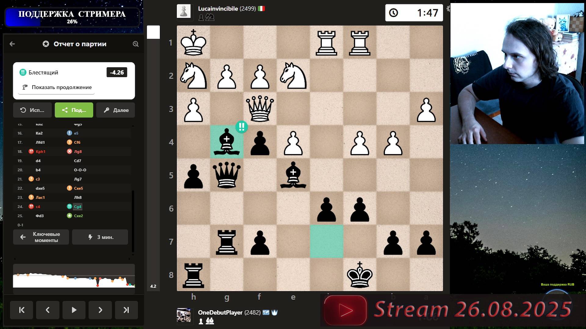 Блиц 3+0 на chess.com 26.08.2025 соперники от 2450 | Elshad system