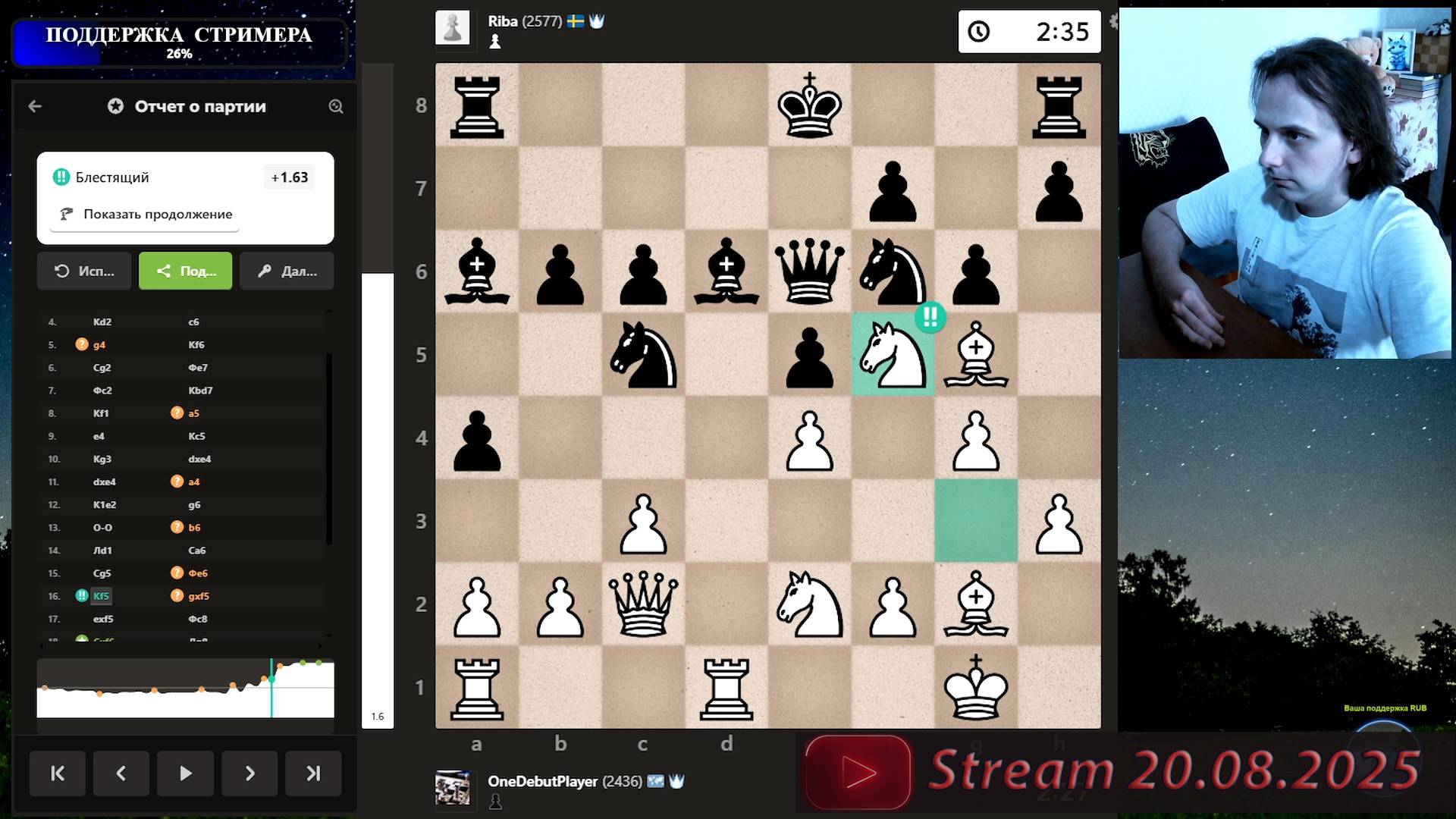 Блиц 3+0 на chess.com 20.08.2025 соперники от 2500 | Elshad system