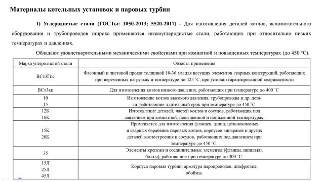 Материаловедение, лекция №7 Материалы в теплотехнике и теплоэнергеттике