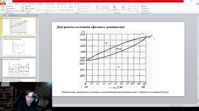 Материаловедение, лекция №2 Теория сплавов. Структура. Кристаллизация металлов. Построение диаграмм