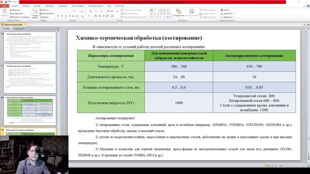 Материаловедение, Лекция №5 «Физические основы химико-термической обработки. Классификация видов хим