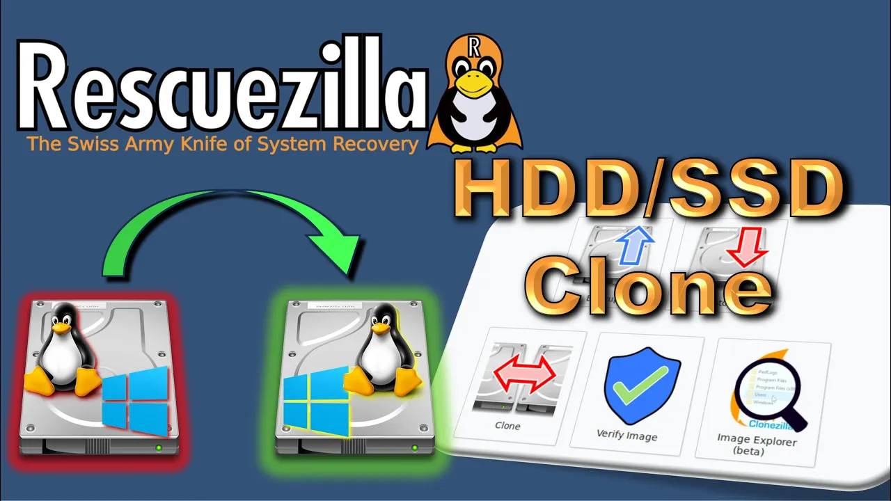 Rescuezilla - клон всех HDD и SSD. Клонирование Windows и Linux. Резервное копирование.