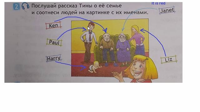 SPOTLIGHT 3 рабочая тетрадь 20 страница.