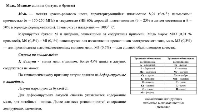Материаловедение, лекция №8 Цветные металлы и сплавы